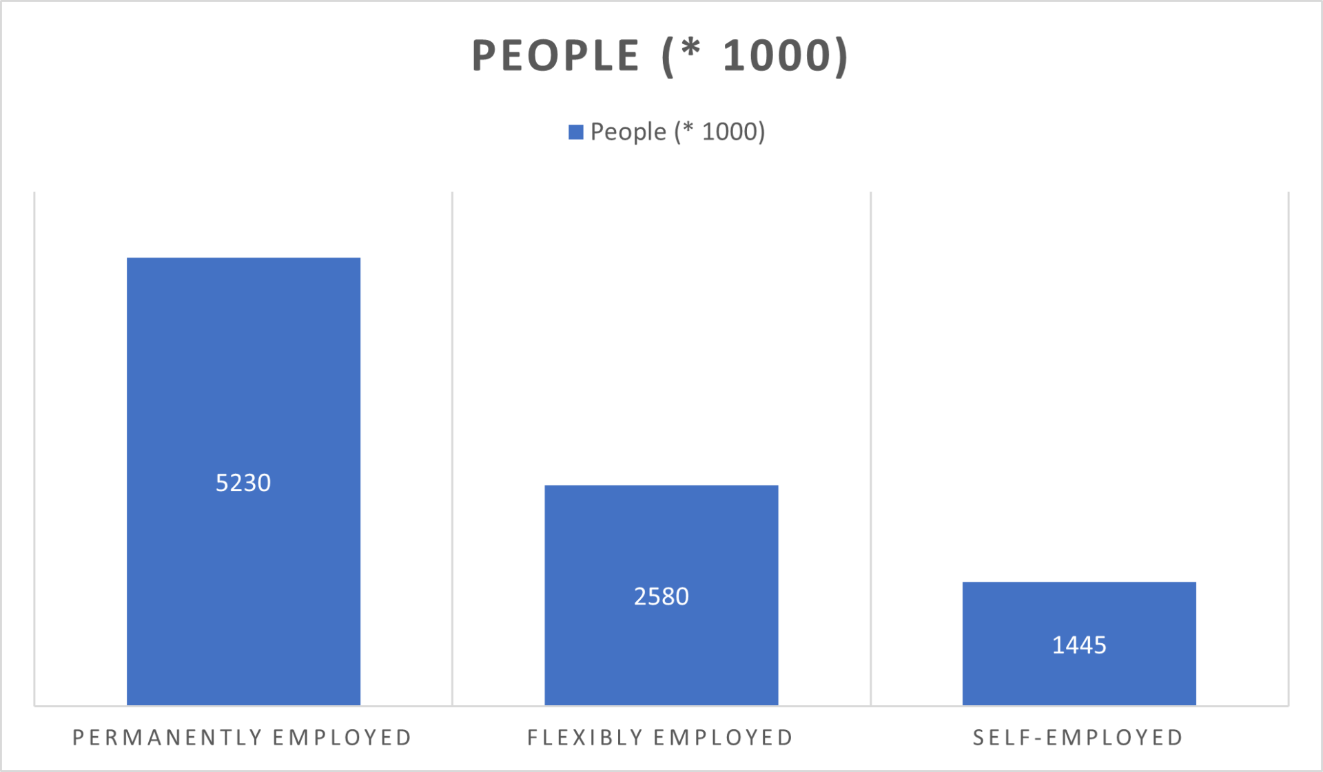 Recruiting In the Netherlands | 2023 Hiring Guide