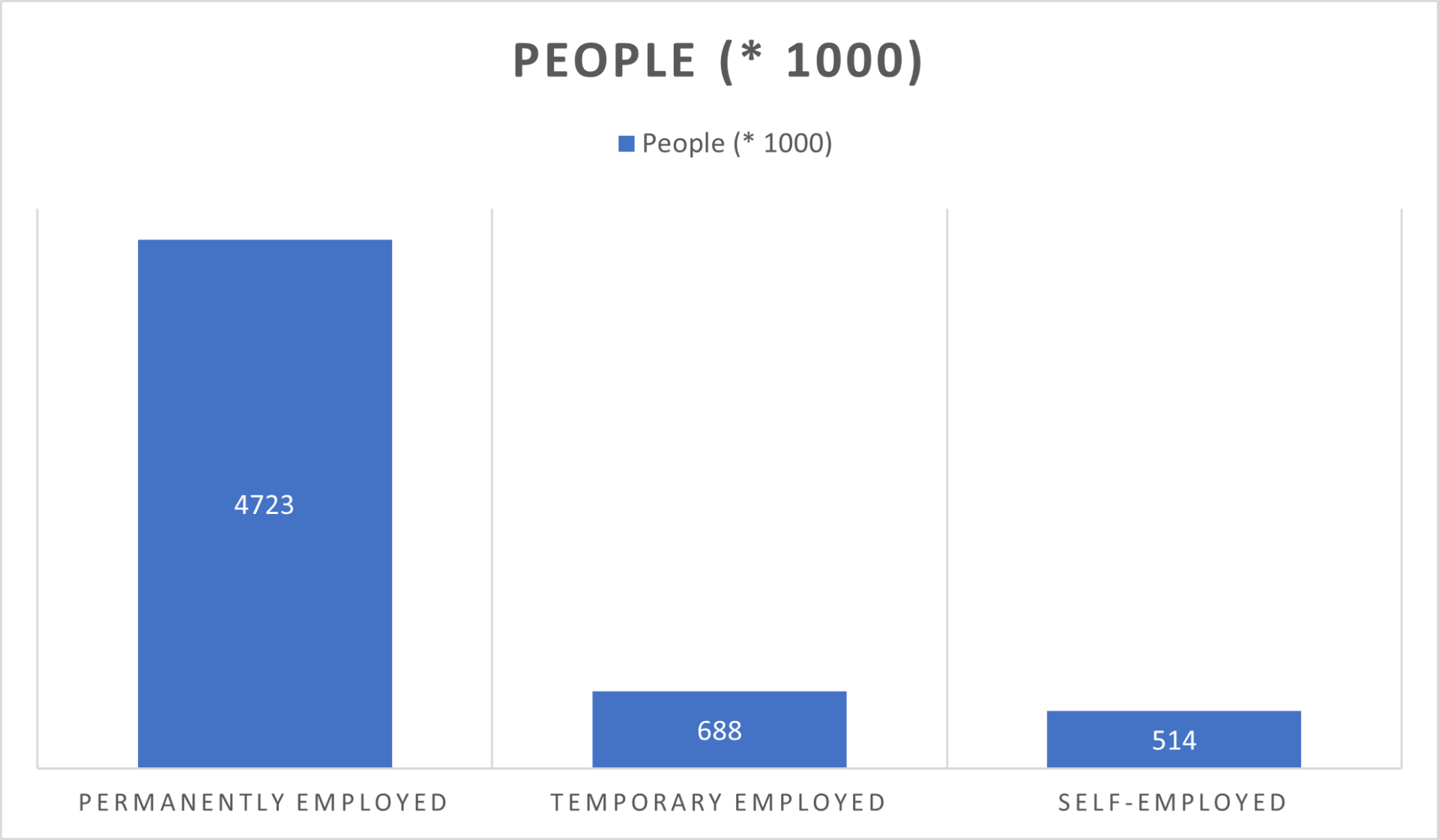 Recruiting In Sweden | 2023 Hiring Guide